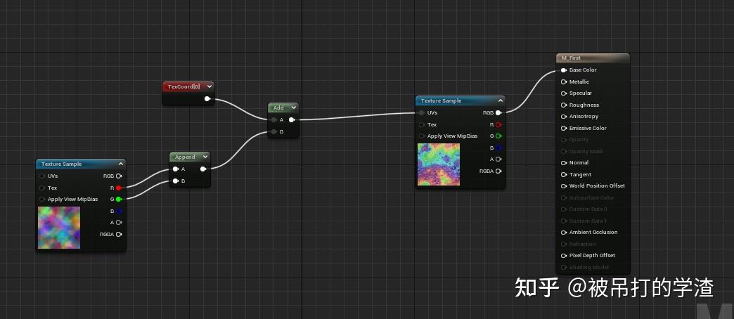 [UE4/UE5][Shader] 如何制作一个水面的效果 - 知乎