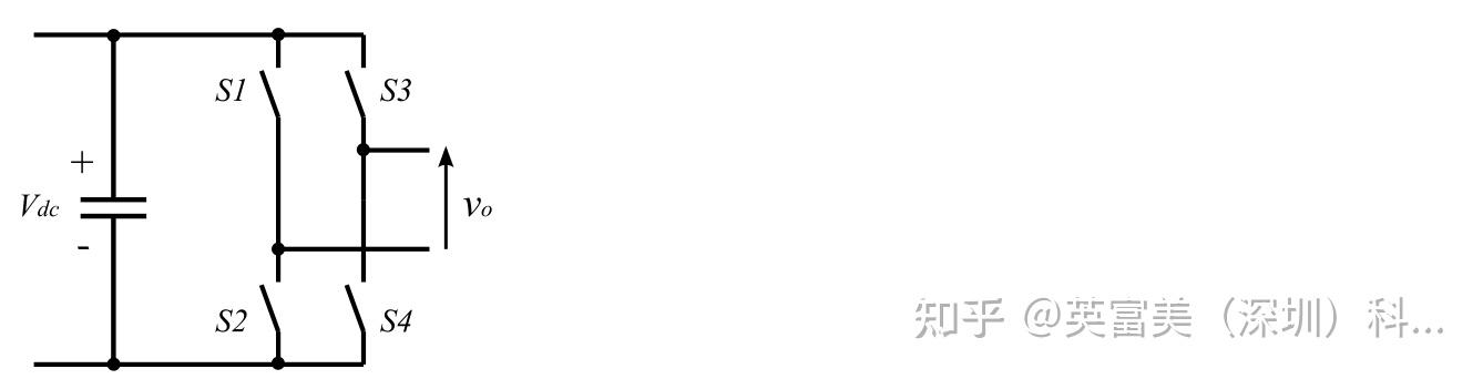 PLECS 教程 11：使用C-Script块高效生成PWM/Efficient PWM Generation using the C-Script Block - 知乎