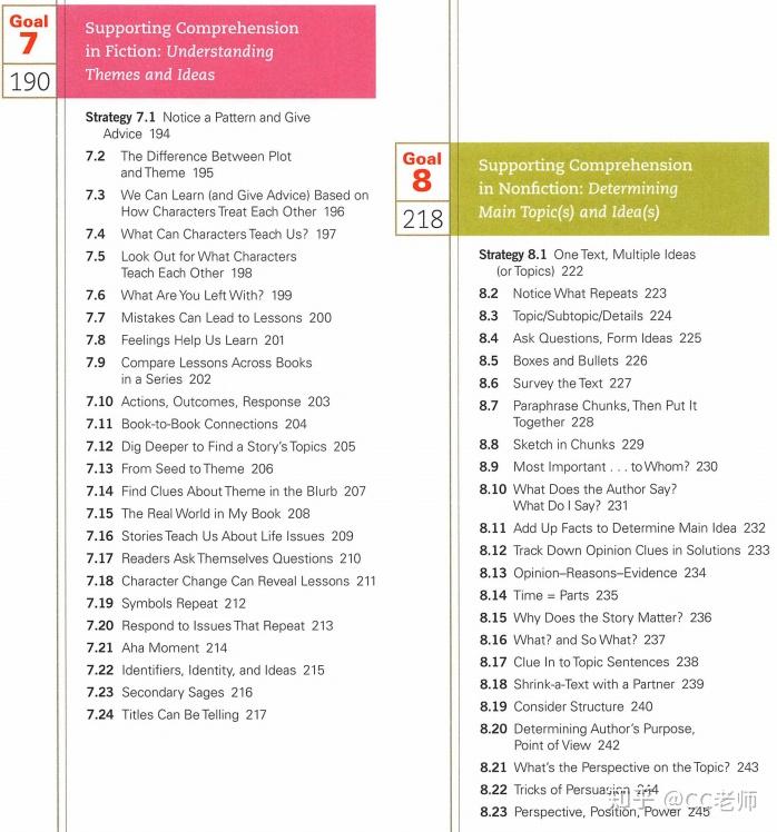 《阅读策略The Reading Strategies Book》 - 知乎