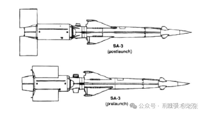 【精美图片组成分析】全球主流防空导弹组成图鉴介绍 - 知乎