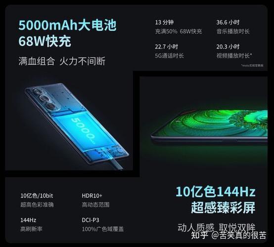 8Gen1高通最强处理器 首发价格仅为2999 - 知乎