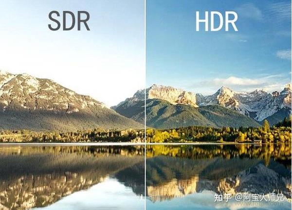 电视的HDR技术是什么？有什么好处？ - 知乎