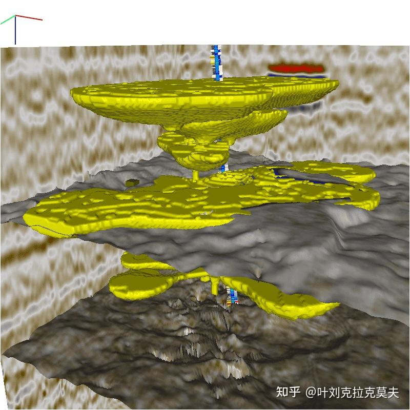 科学可视化软件介绍36 – CIGVis - 知乎
