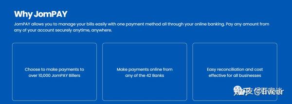 马来西亚账单支付JomPAY介绍 - 知乎