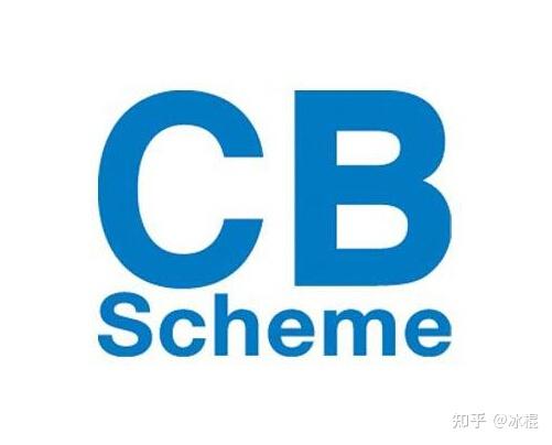 外贸工作中常见的15种国际认证标志 - 知乎