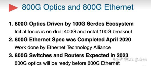 光通信市场--从400G到800G到1.6T光模块的技术路线及可插拔与CPO的对比 - 知乎