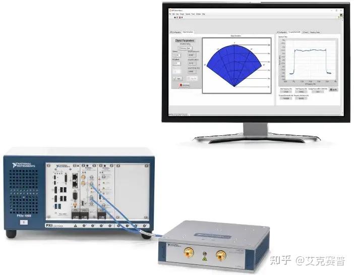 智能网联汽车雷达测试解决方案(VRTS) - 知乎