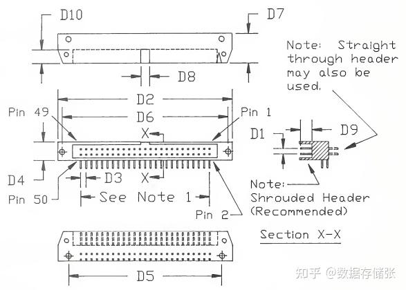 SCSI协议，块存储和存储区域网络的基础 - 知乎