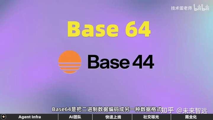 每个成功的AI Agent，背后总有可靠的Agent Infra - 知乎
