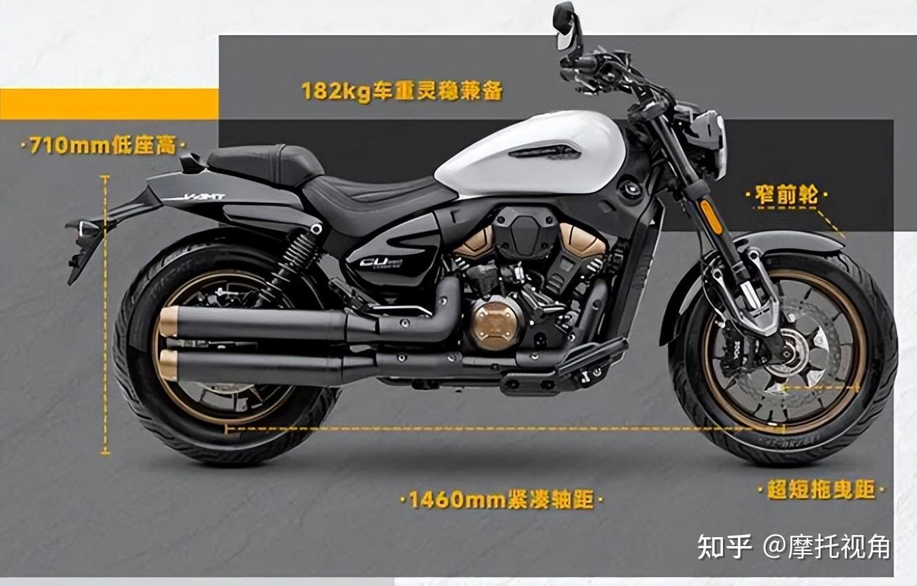 无极CU250 AMT自动挡上市，有蠕行模式和弯道保护，19980元 - 知乎