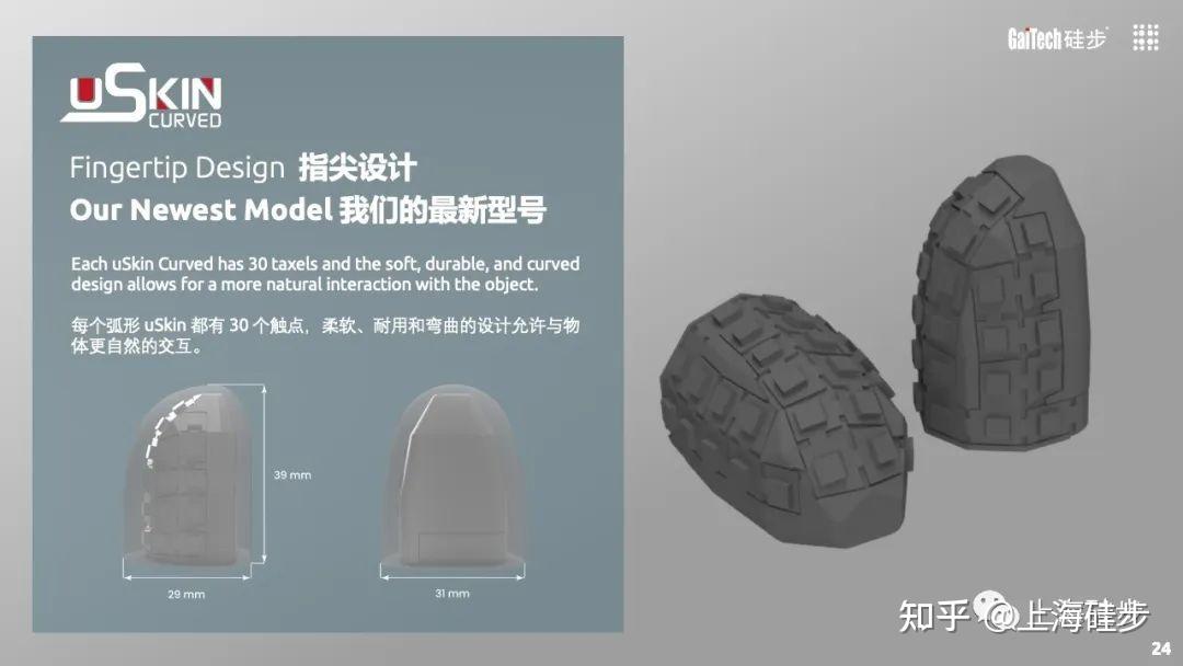 活动回顾｜「硅步直播」第19期 - uSkin - 为机器人提供类人的触觉感知 - 知乎