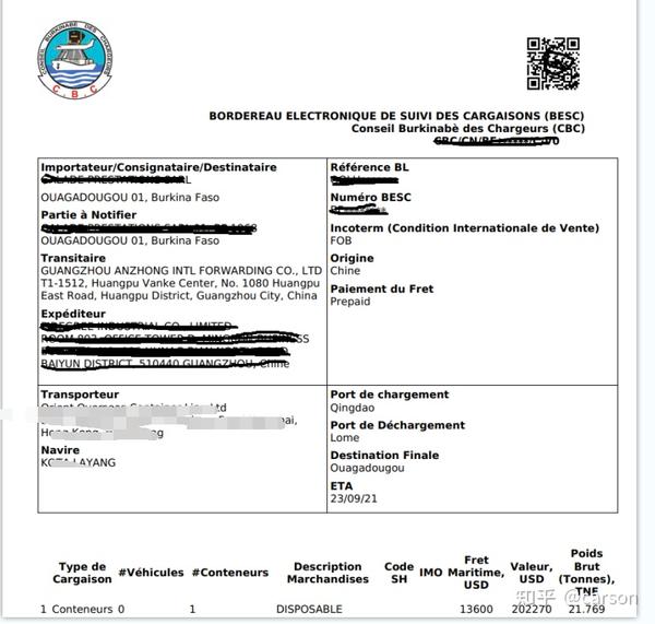 布基纳法索ectn - 知乎