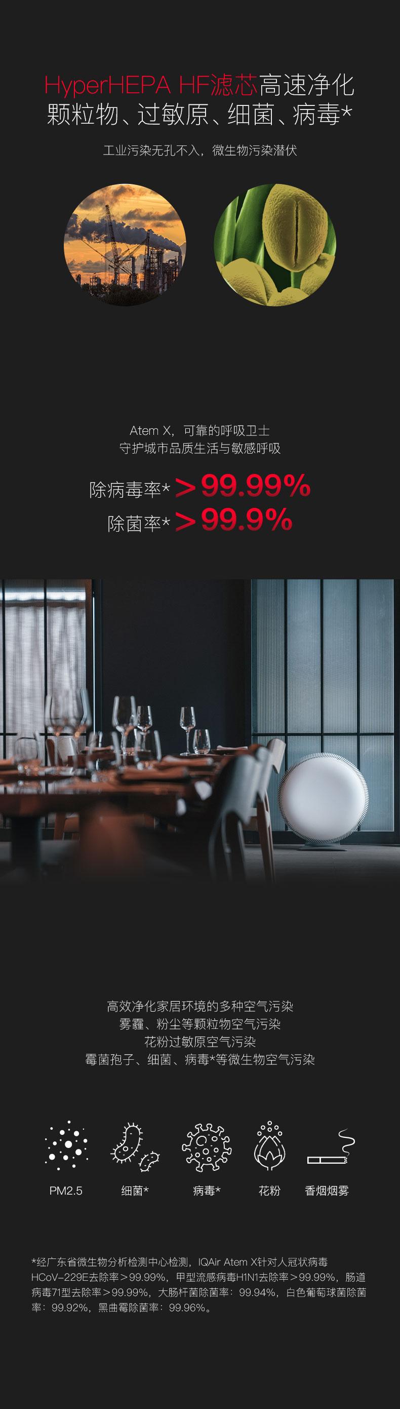更强、更美、更安静，IQAir全新Atem X正式发布 - 知乎