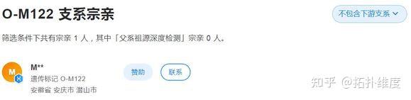 K-M525、NO-M214野生型基本源于中国东部，并非走南线 - 知乎