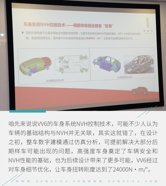 解析WEY VV6 NVH静音技术 堪称技术宅+细节控 - 知乎
