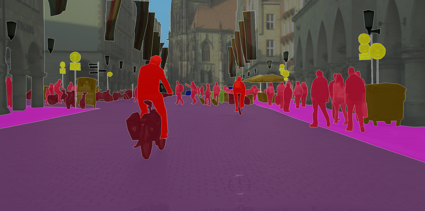 EasyCV DataHub 提供多领域视觉数据集下载，助力模型生产 - 知乎