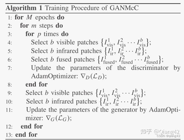 图像融合论文阅读：GANMcC: A Generative Adversarial Network With Multiclassification Constraints for IVIF - 知乎