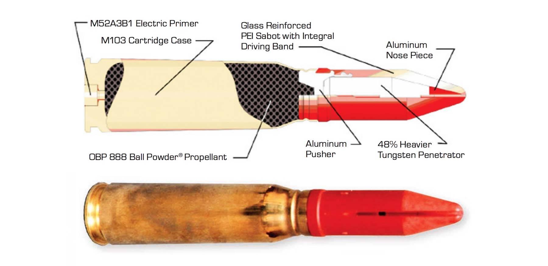 为啥每分钟4500发，“密集阵”是怎么打击目标的？ - 知乎