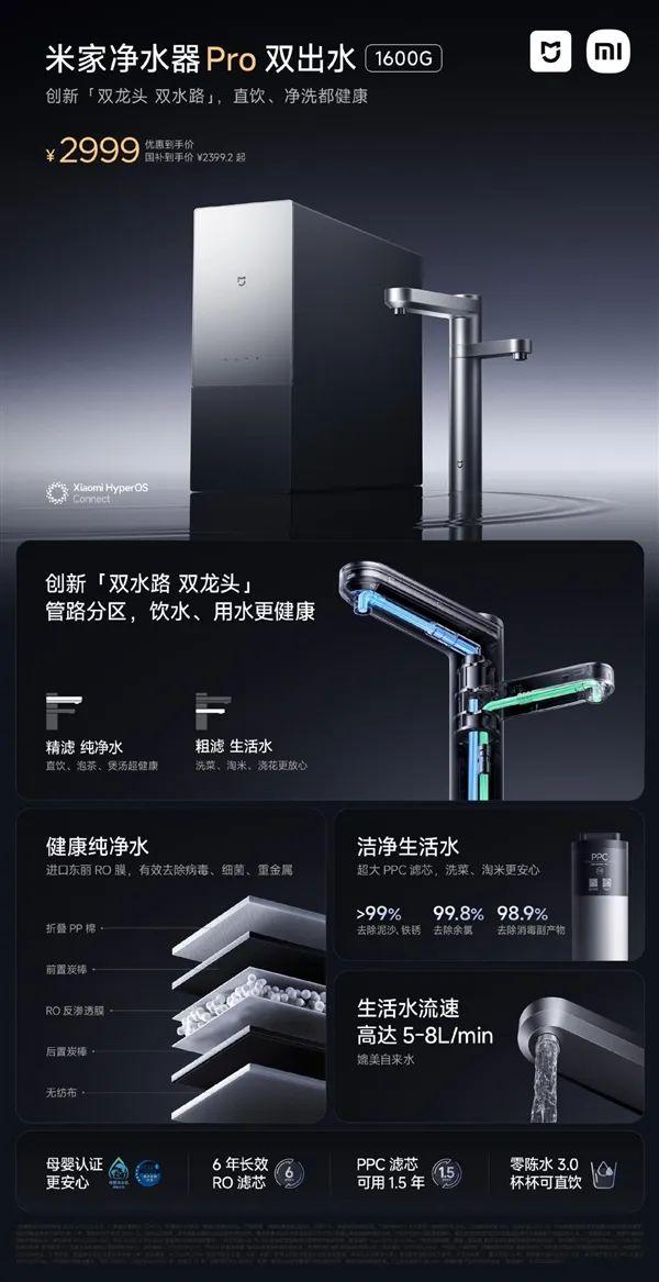 5499元起，小米15S Pro发布，附带多款新品超全汇总 - 知乎