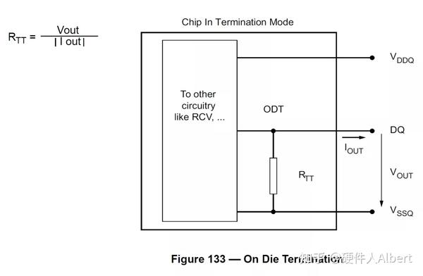 LPDDR4与LPDDR4X介绍01 - 知乎