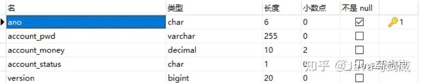 Java面试难题丨mybatis实体类属性名和表中字段名不一致,怎么处理? 知乎