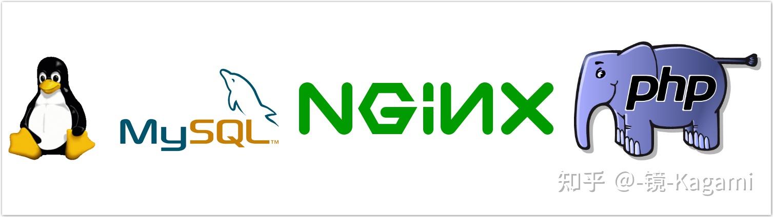 Wordpress搭建（一）：Ubuntu上部署LNMP环境并安装Wordpress - 知乎