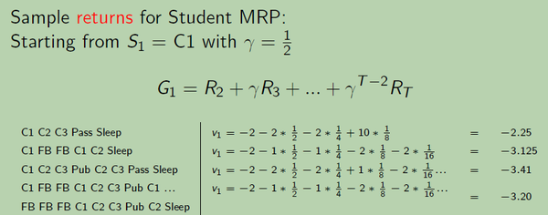 MP、MRP、MDP（第二节） - 知乎