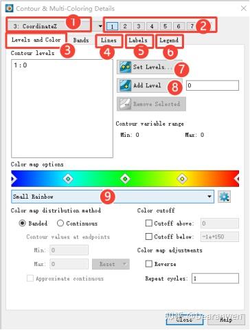 七十四、后处理软件Tecplot的常见操作 - 知乎