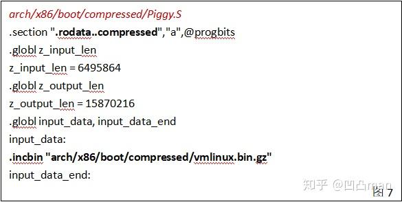 Linux KASLR机制详解 - 知乎