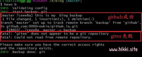 hexo-git-backup模块备份博客文件 - 知乎