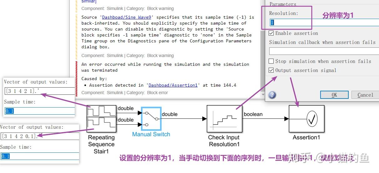 又见Simulink库模型之(13)：模型验证 & 模型小工具 - 知乎