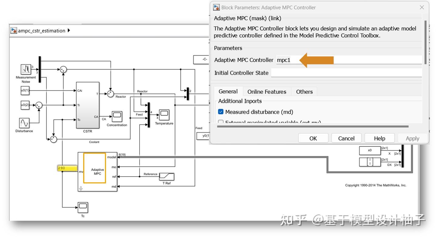 Simulink MPC 控制实例解析 03 - 自适应 MPC 控制器 - Adaptive MPC - 知乎