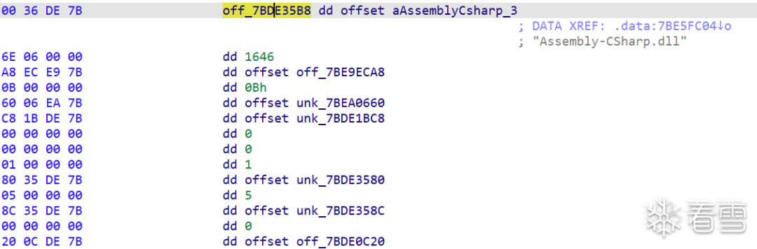Il2Cpp恢复符号过程分析 - 知乎
