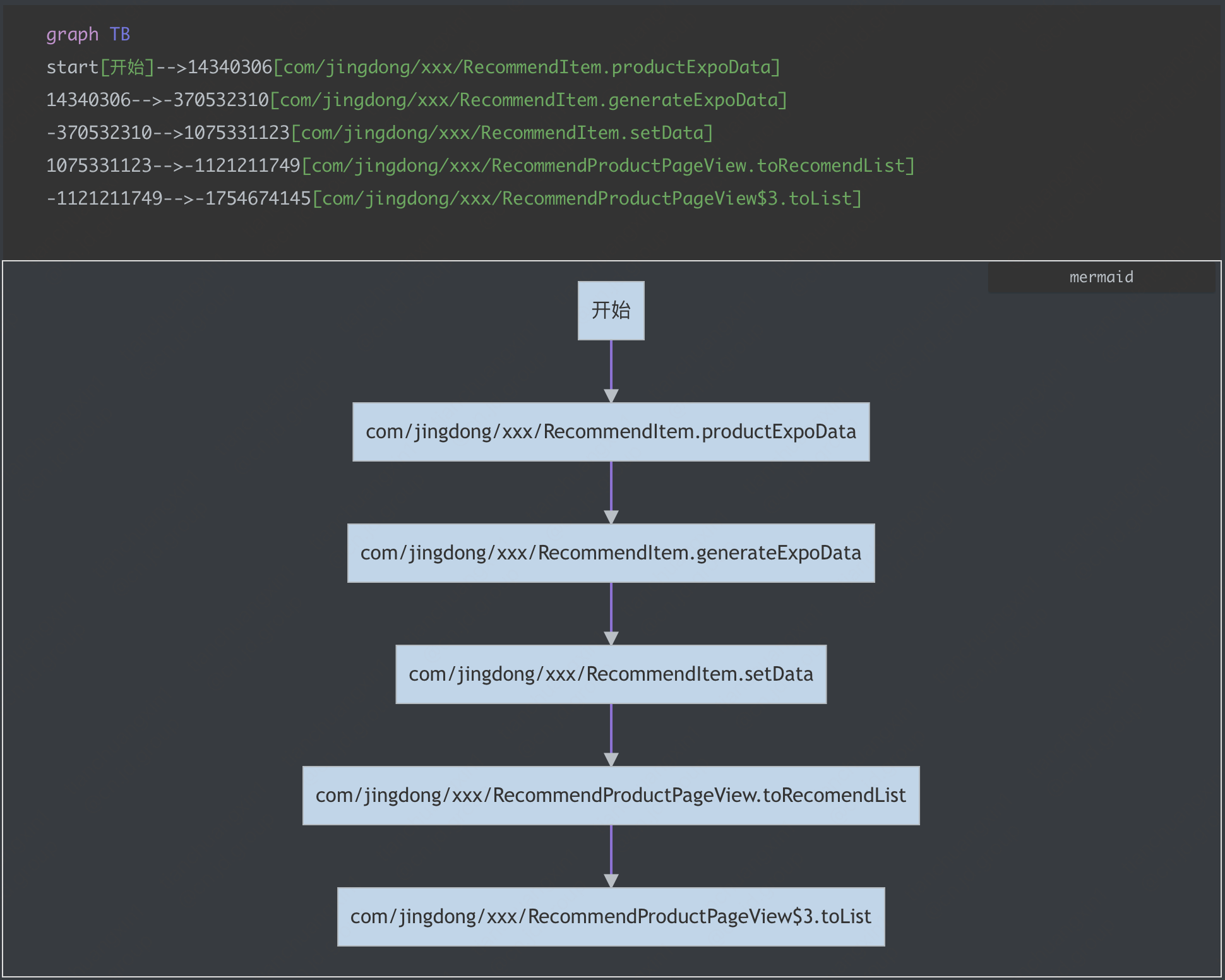 代码影响范围工具探索 - 知乎