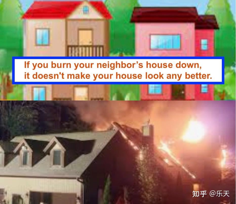 每天快乐一分钟英语 （ good neighbour = 好邻居 ） - 知乎