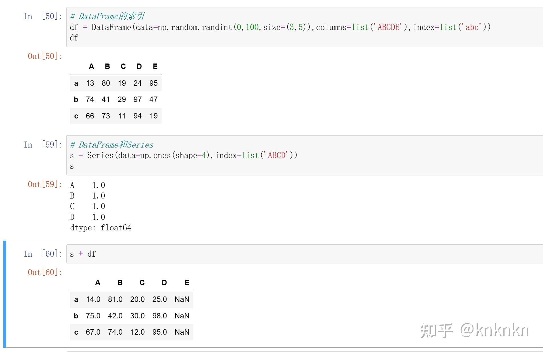 pandas的数据结构——DataFrame - 知乎