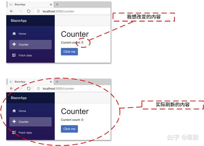 在 ASP.NET Core MVC 中使用 Server-Side Blazor (1) - 知乎