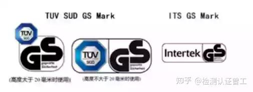 德国GS认证怎么办理？哪个机构能发证？ - 知乎