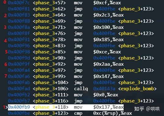 手把手教你拆解 CSAPP 的 炸弹实验室 BombLab - 知乎