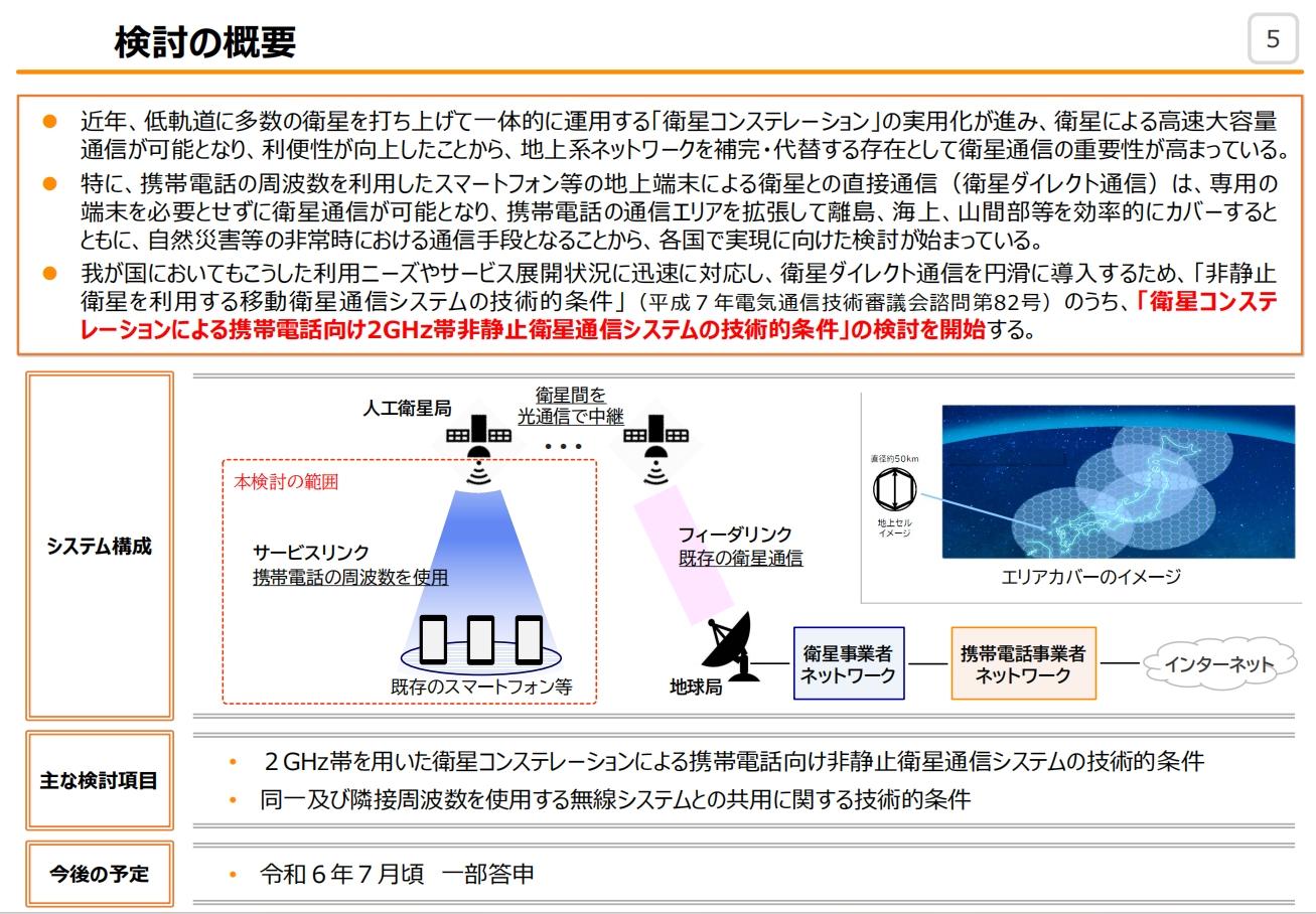 2024年6月Starlink DTC手机直连卫星进展 - 知乎