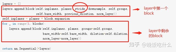 超级详细的ResNet代码解读（Pytorch） - 知乎