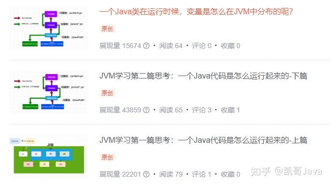 【面试题】java中子类和父类静态代码块、非静态代码块、构造函数的执行顺序总结一览表 知乎