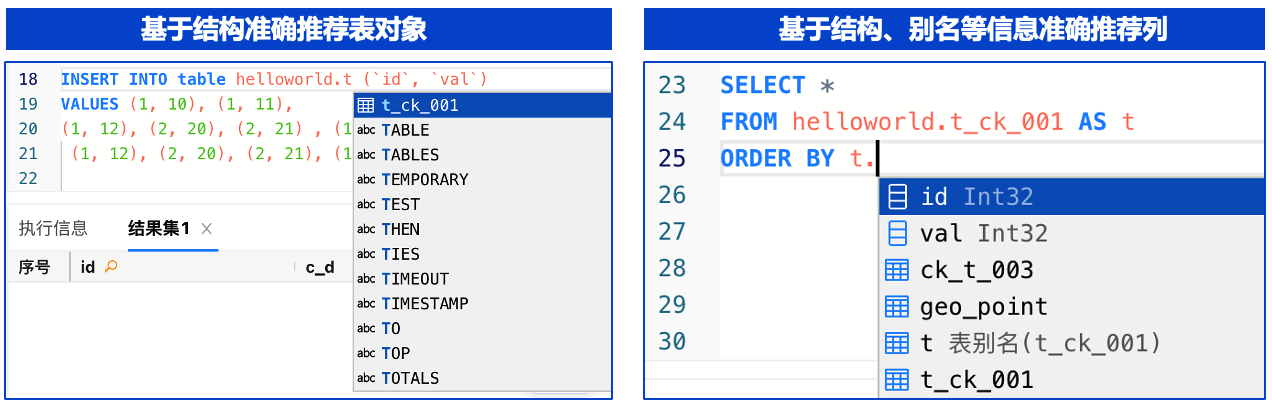 NineData：强大的ClickHouse可视化管理工具 - 知乎