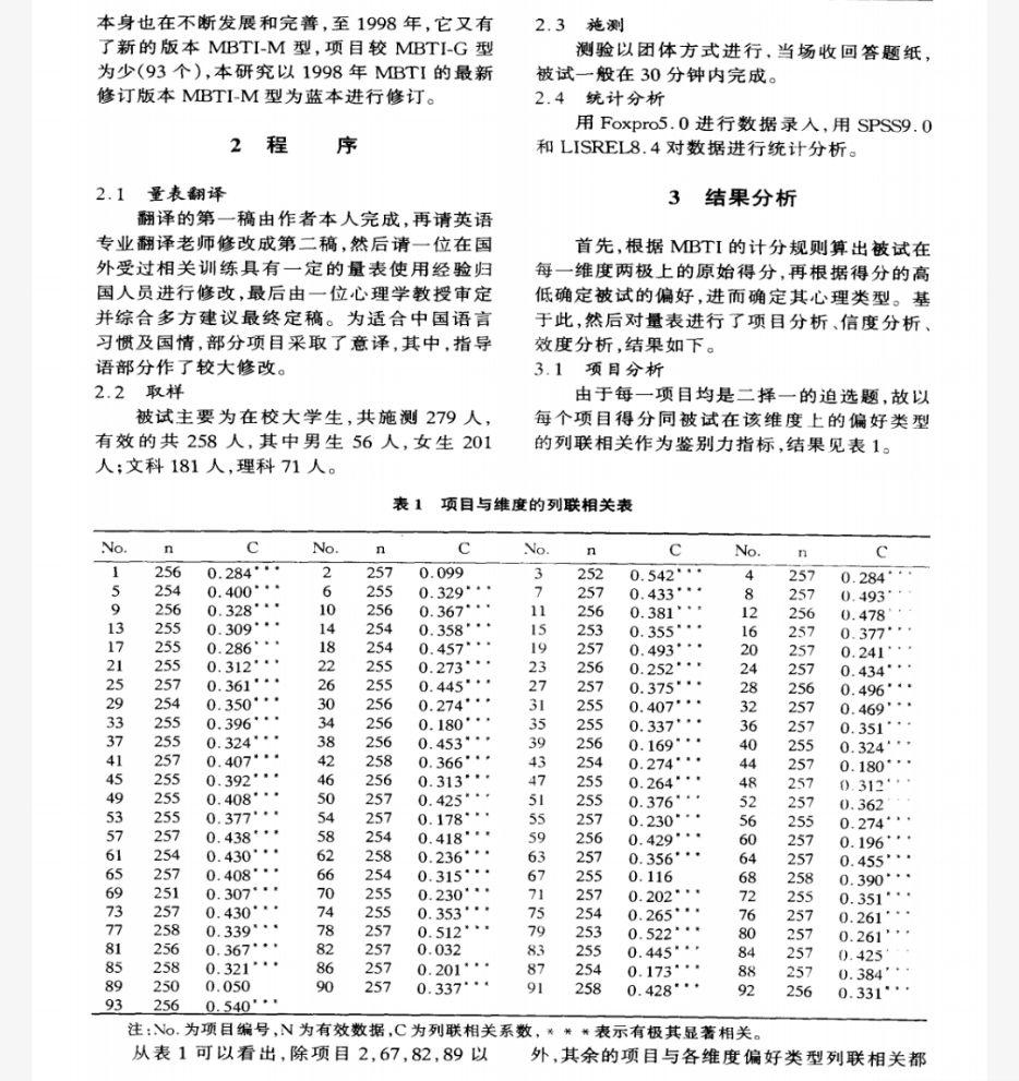 心理类型量表（MBTI）的修订初步 - 知乎