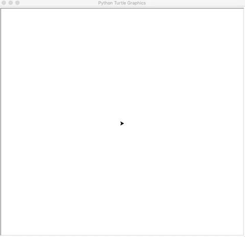 Python-Turtle库-从入门到精通 - 知乎
