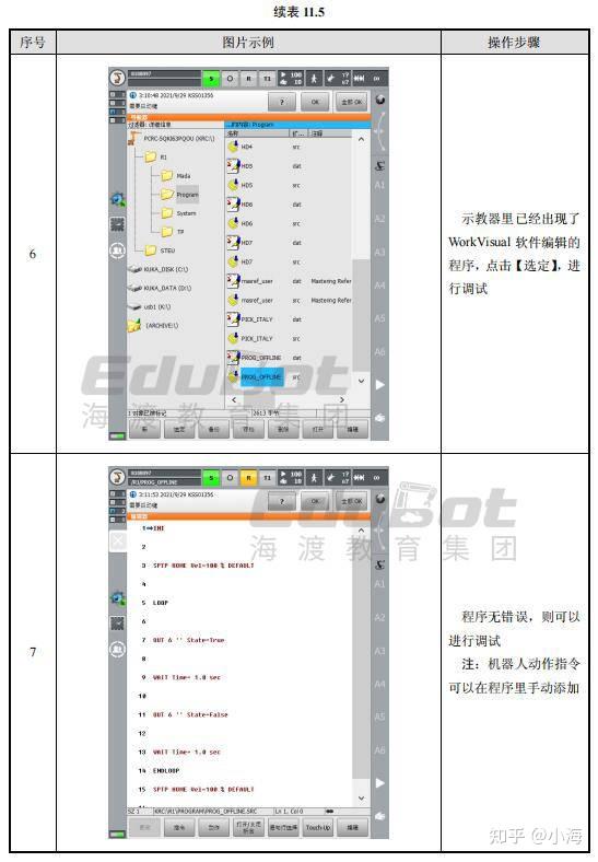 KUKA机器人知识点44：WorkVisual 离线编程应用 程序下载与调试 - 知乎