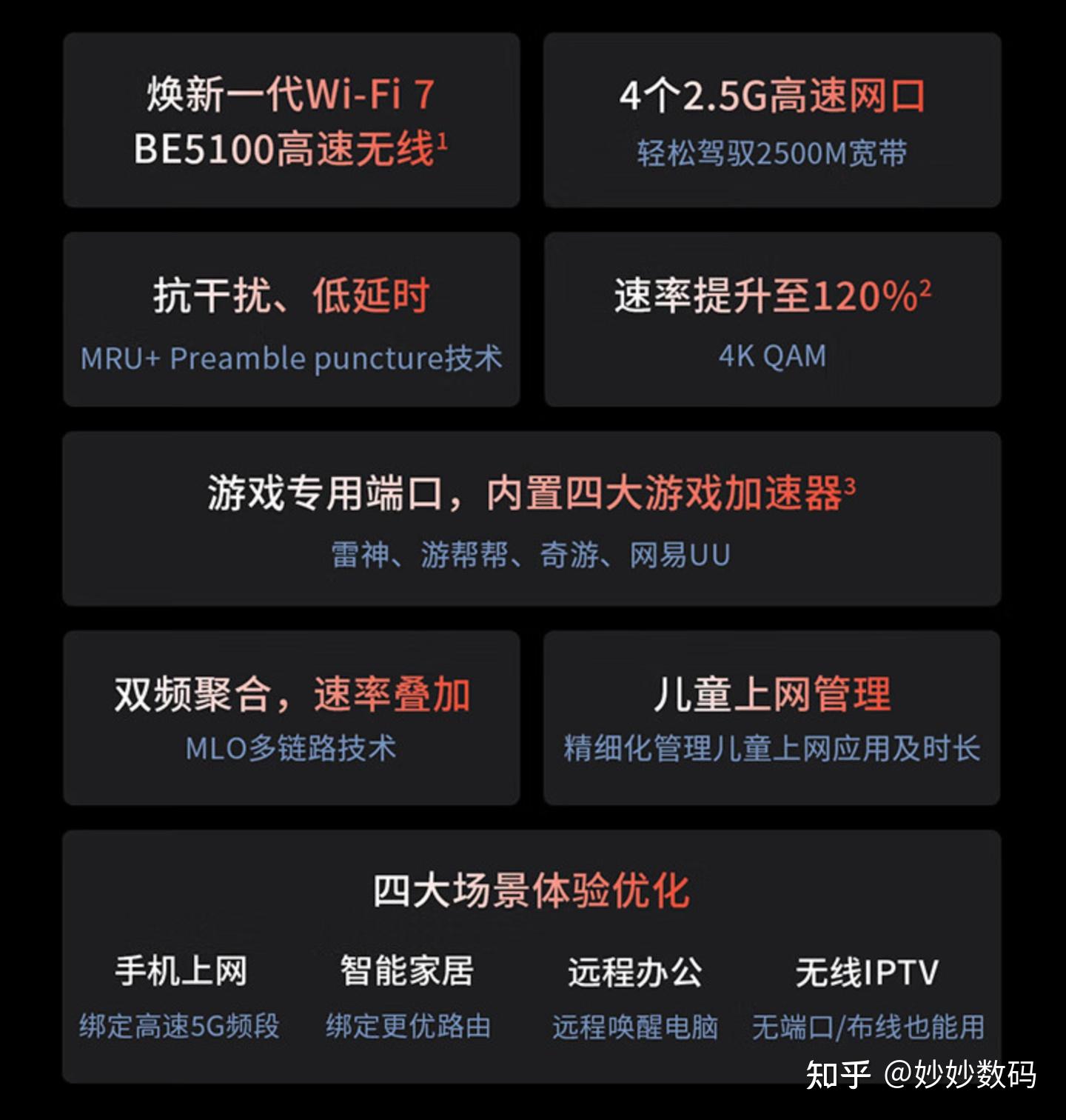 TP-Link 7DR5160 Wi-Fi 7 无线路由器 怎么样