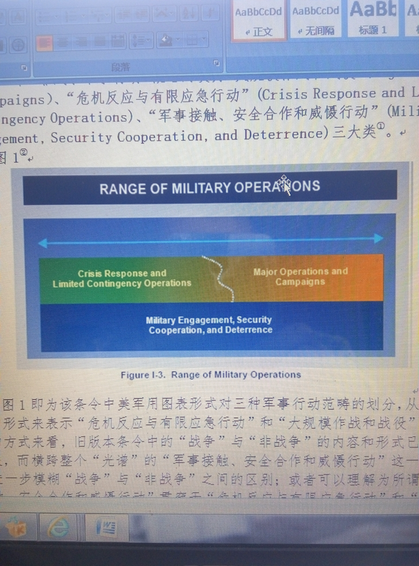 美军“非战争军事行动”的演变 - 知乎