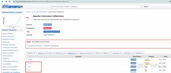 Java反序列化之CC1链分析 | 技术精选0142 - 知乎