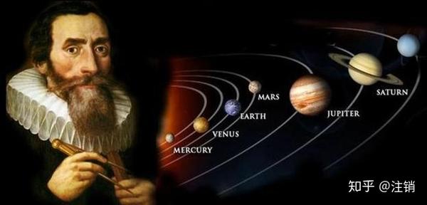 数理史上的绝妙证明：六角密堆积证明及其它 - 知乎